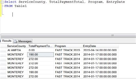 mysql beginner needs help writing an sql query of expenditures by