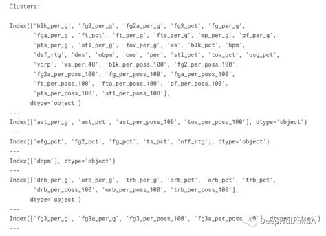 使用谱聚类（spectral Clustering）进行特征选择 阿里云开发者社区