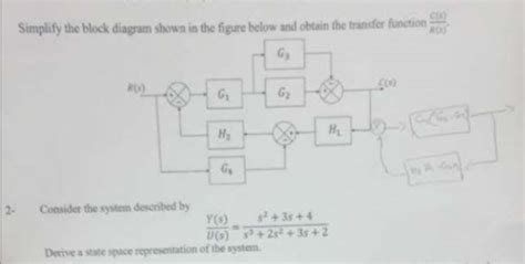 Solved Simplify The Block Diagram Shown In The Figure Below Chegg