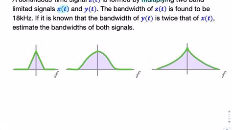 Components Of Signal Bandwidth At Chad Thornton Blog