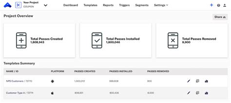 the airship dashboard · airship docs
