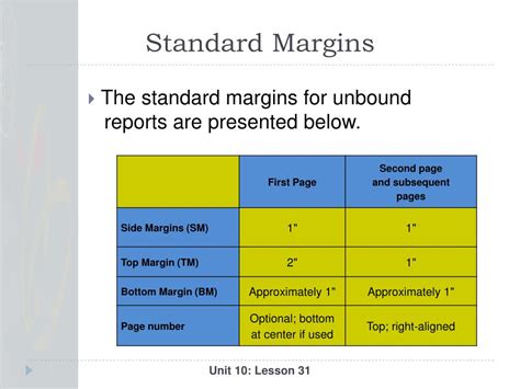 Ppt Cycle 1 Unit 10 Lessons 31 34 Powerpoint Presentation Free