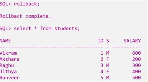 COMMIT And ROLLBACK Commands In SQL Made Easy Lec
