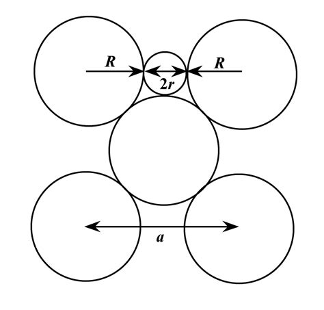 solved for both fcc and bcc crystal structures there are two for
