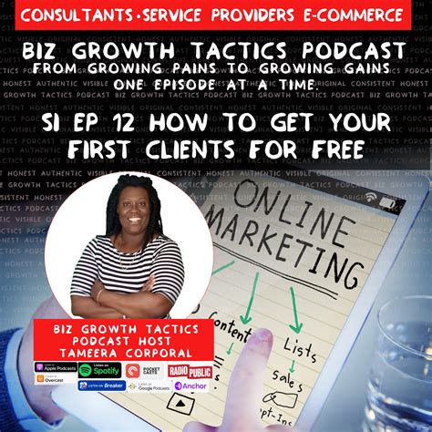 Business Growth Online Strategies Biz Growth Tactics Podcast