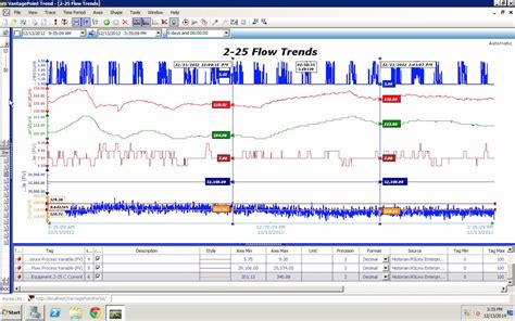 Oee Calculation Spreadsheet For Oee Calculation Spreadsheet — Db