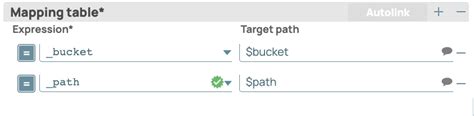 Extract Pipeline Parameters