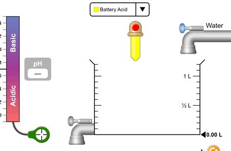 Can T Drag Dropper While It Dispenses Issue Phetsims Ph Scale GitHub