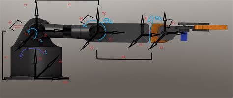 inverse kinematics for 6 dof robot r robotics