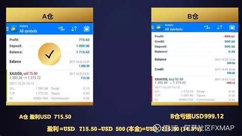 揭秘海汇外汇资金盘骗局，外汇交易别受骗！ 大家好，我是阿萨社区的阿萨老师。欢迎收看外汇投资安全局节目。在上次做了tr外汇的节目之后，我发现市场