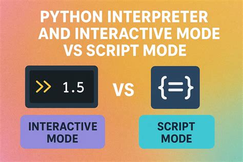 What Is Python Interpreter Powerful Guide 2025
