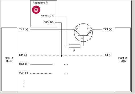 Transistors Raspberry Pi Controlled Power Onoff Switching Of An