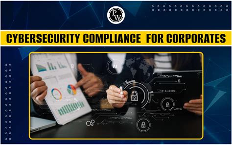 Cybersecurity Compliance For Corporates Types And Framework