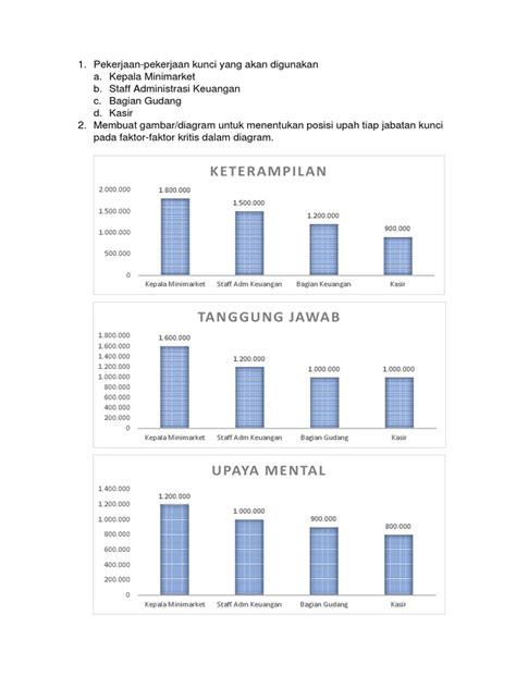 Kiki Rizki D Faktor Comparison Pdf