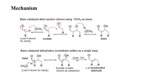 Aldehyde And Ketone Name Reaction Of Neb Grade 12 Chemistry Pptx