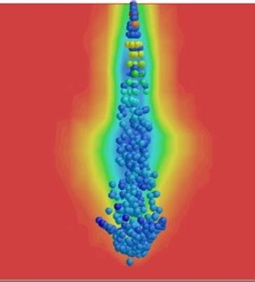 Ansys Fluent Cfd Computational Fluid Dynamics Software At Best Price In Bengaluru
