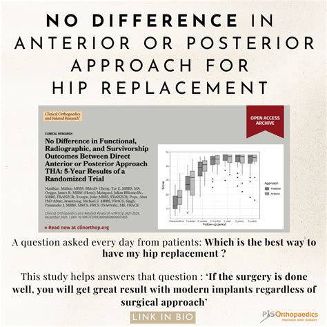 No Difference In Anterior Or Posterior Approach For Hip Replacement
