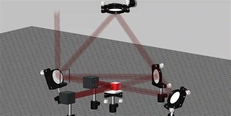 Free And Premium Optical Design And Simulation Software