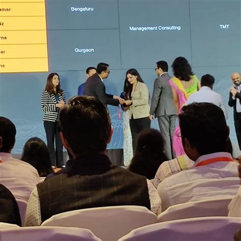 sakshi verma on linkedin pwcproud learningandgrowing