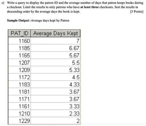Solved Use The Erd Diagram Below To Answer Parts A To D