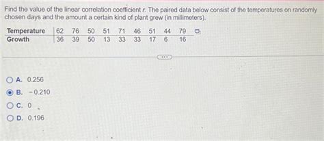 Solved Find The Value Of The Linear Correlation Coefficient Chegg Com