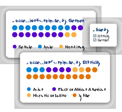 The Complete Succession Planning Guide For HR Professionals