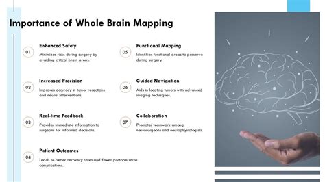 Importance Of Whole Brain Mapping Craniotomy Ppt Summary Acp Ppt Powerpoint