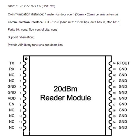 Uhf Rfid Reader Module Usbrs232ttl Interface With Uart Uhf Passive 6c Uhf Reader Module Sdk