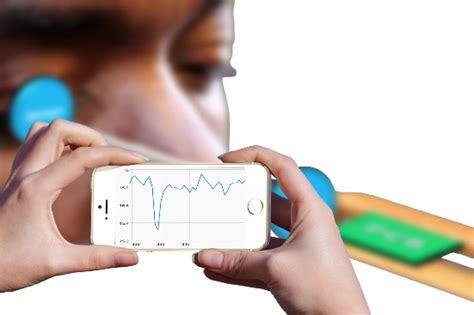 Glaucoma Analysis System Diglab