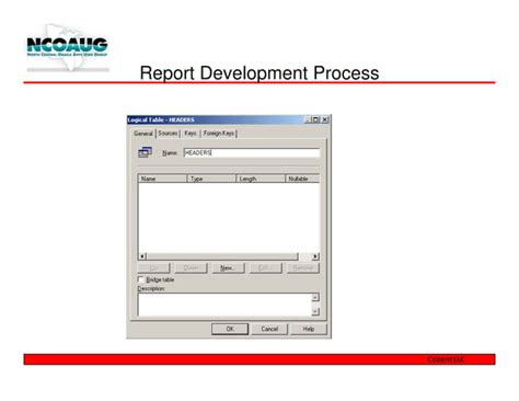 Al Kannan Obiee Implementation With Ebs Ppt Al Kannan Obiee Implementation With Ebs Ppt