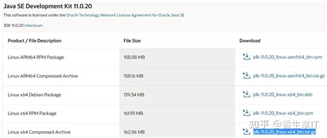 实战指南 构建安全可靠的kafka集群并配置sasl plain认证 知乎
