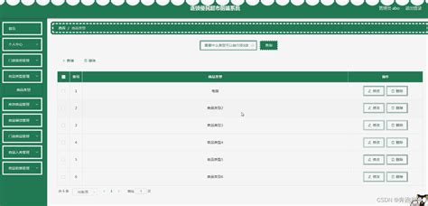 Nodejs毕业设计连锁便民超市前端系统（express源码调试） Csdn博客