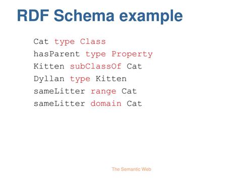 Ppt The Semantic Web Week 5 Rdf Schema Ontologies Powerpoint
