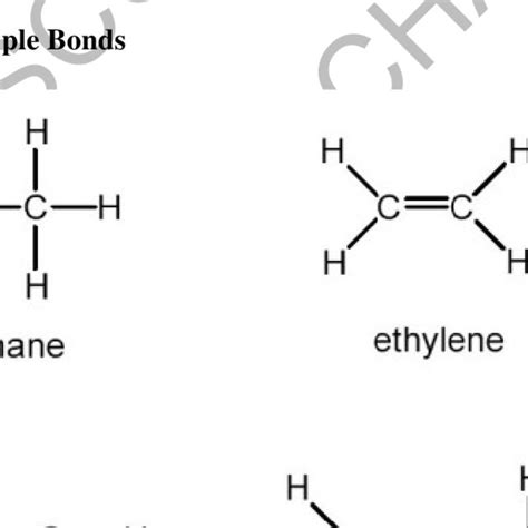 L Alanine And D Alanine The First Is The Proteogenic Amino Acid Download Scientific Diagram