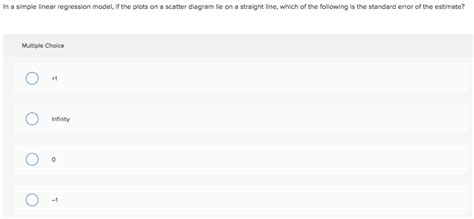 Solved In A Simple Linear Regression Model If The Plots On Chegg