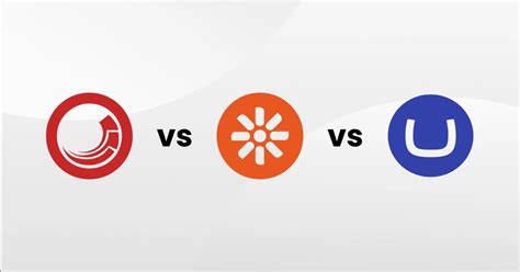 Comparing Kentico Vs Sitecore Vs Umbraco
