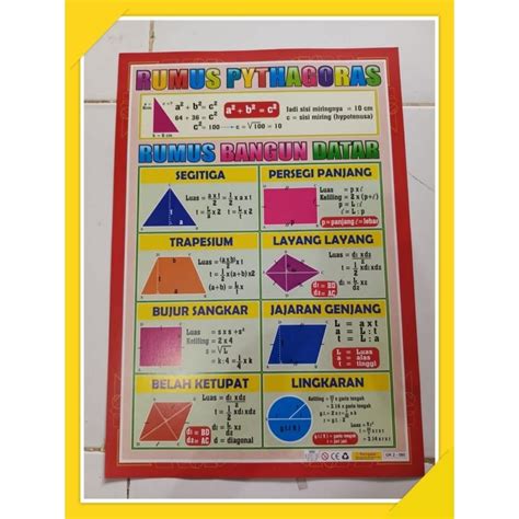 Jual Poster Rumus Phytagoras Shopee Indonesia
