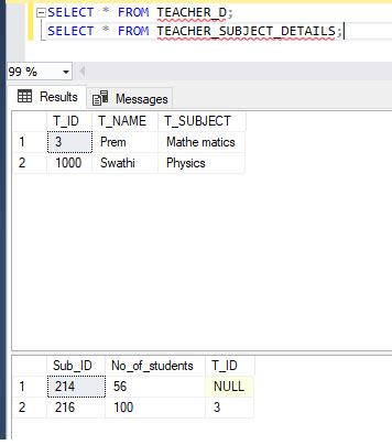 MySQL Foreign Key Guide To MySQL Foreign Key With Examples