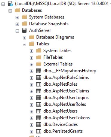 User Authentication And Identity With Angular Asp Net Core And Identityserver