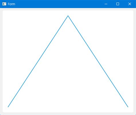 python을 이용한 quant 투자 나만의 hts만들기 현재가 차트 easycoding 7 for c