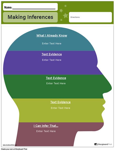 Inference Examples For Middle School