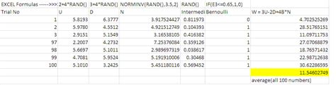Statistics Generating Random Variates In Excel Mathematics Stack
