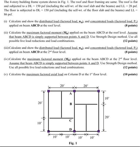 Solved The 4 Story Building Frame System Shown In Fig 1