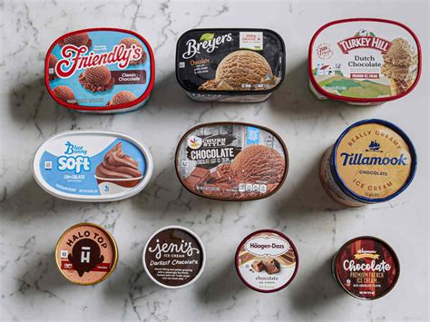 Ice Cream Brands Top