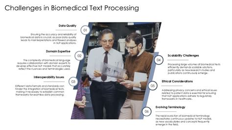 Biomedical Nlp Natural Language Processing Healthcare Ppt Presentation