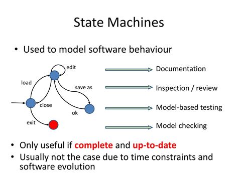 Ppt Reverse Engineering State Machines By Interactive Grammar Inference Powerpoint