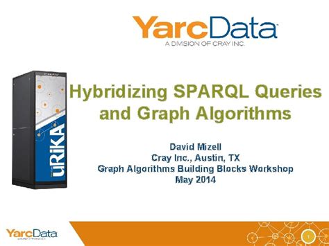 Hybridizing Sparql Queries And Graph Algorithms David Mizell