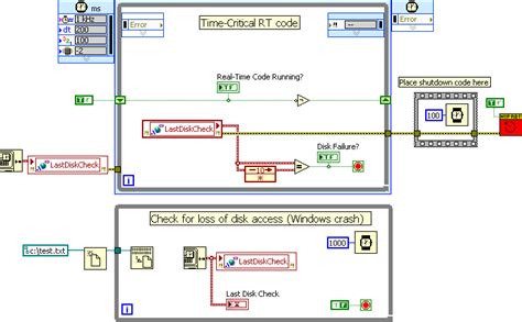 Safely Shut Down Real Time Hypervisor System If Windows Hangs NI Community