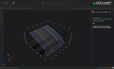 Wpf Use Chart Modifiers 3d Fast Native Charts For Wpf