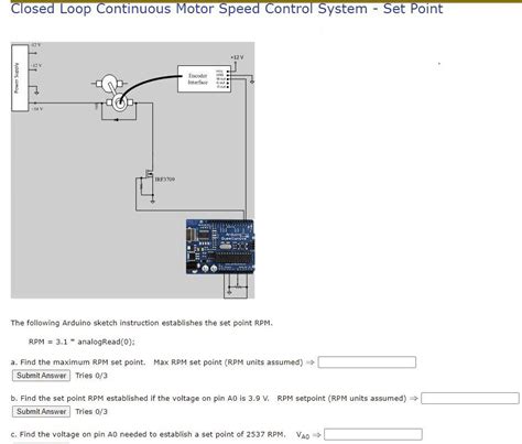solved closed loop continuous motor speed control system